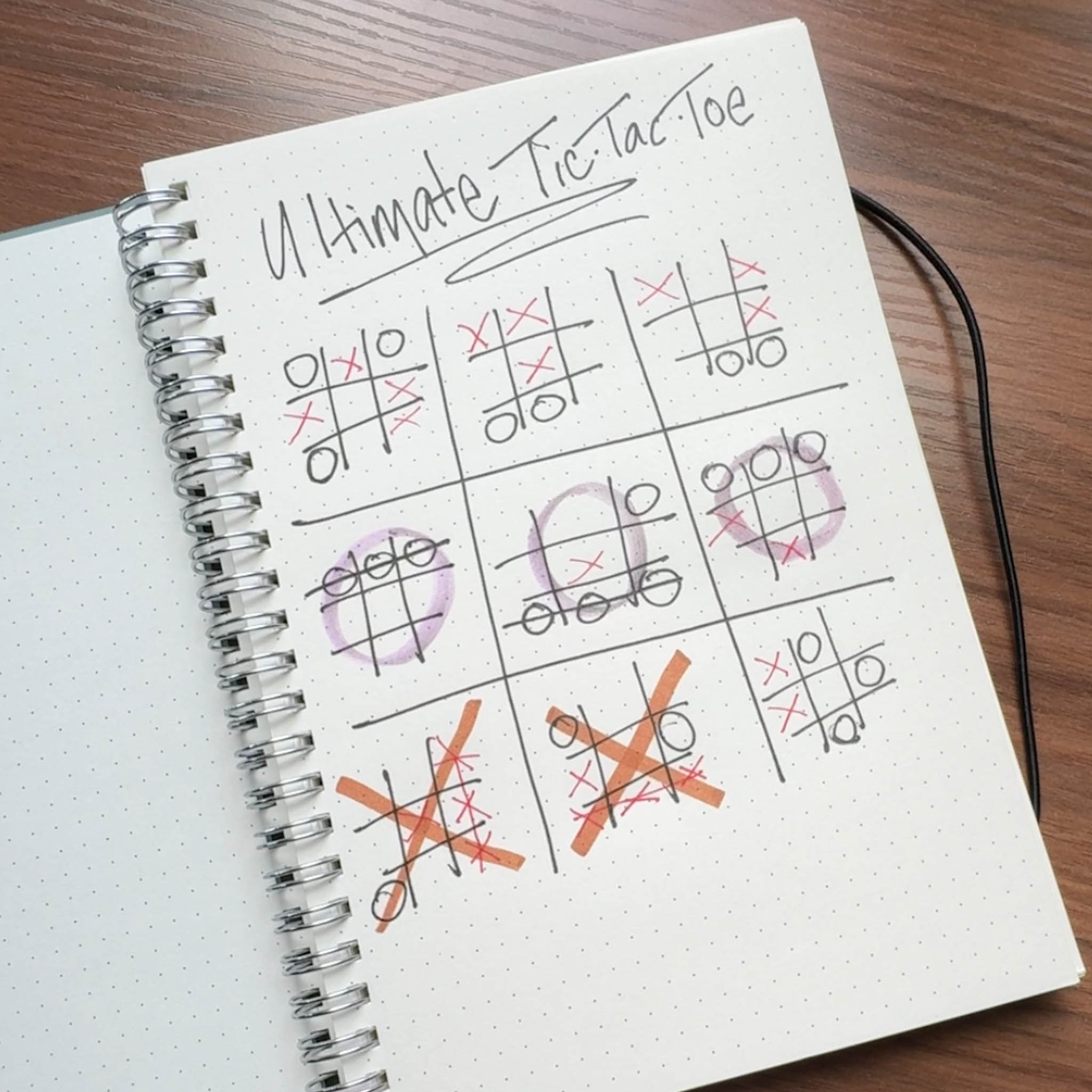 Paper and Pen Games: How to Play Ultimate Tic Tac Toe - The Tabletop Family