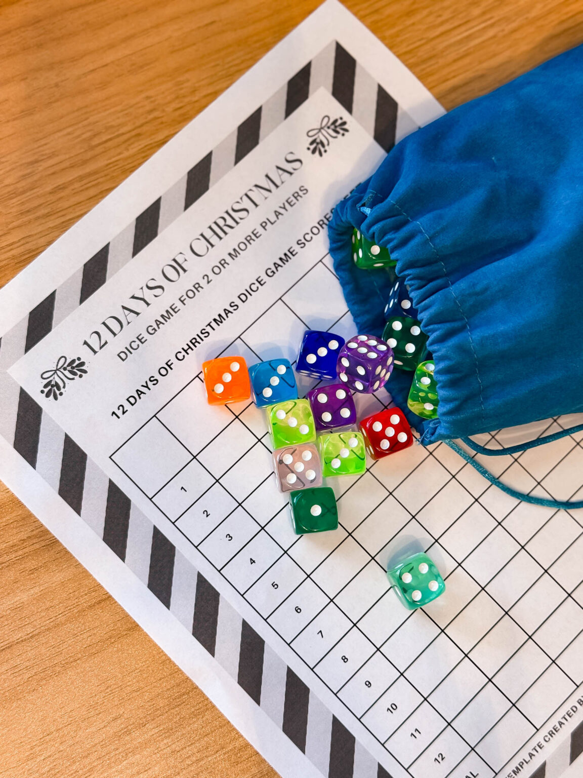 12 Days of Christmas Dice Game - The Tabletop Family